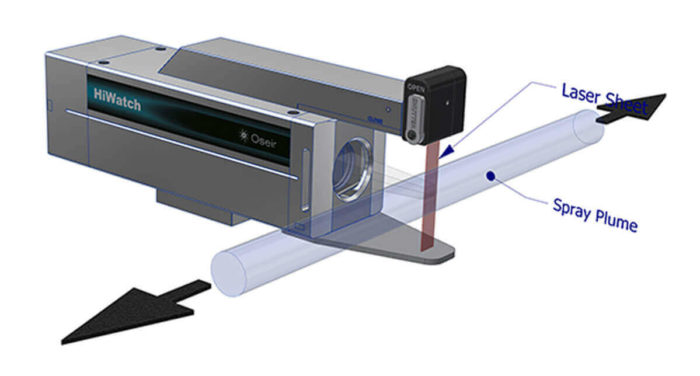 Particle Analysis - Metal Tech